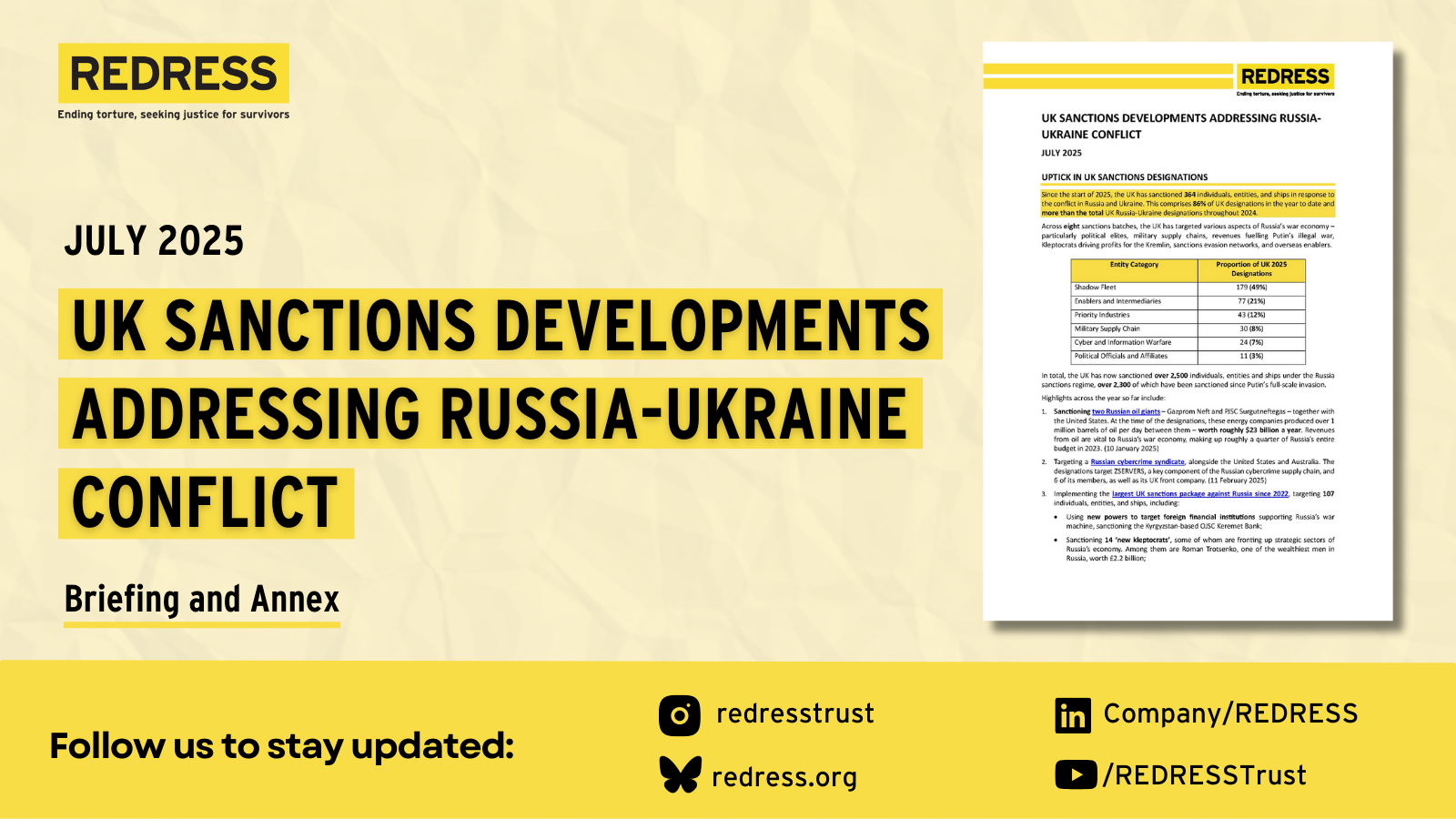 Briefing Paper: UK Sanctions Developments Addressing Russia–Ukraine ...