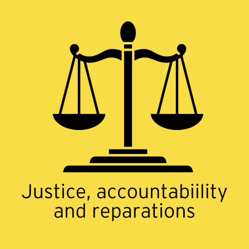 What is torture? | Redress